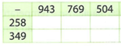 Sudėtis ir atimtis iki 1000. Interactive worksheet | TopWorksheets