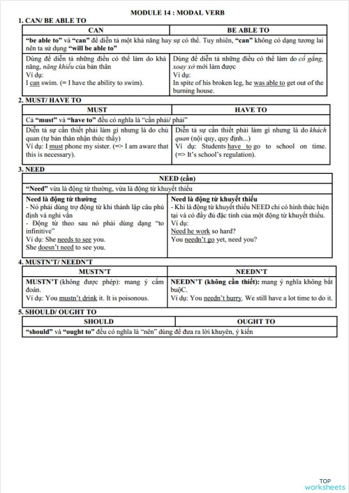 MODULE 14 : MODAL VERB. Interactive worksheet | TopWorksheets