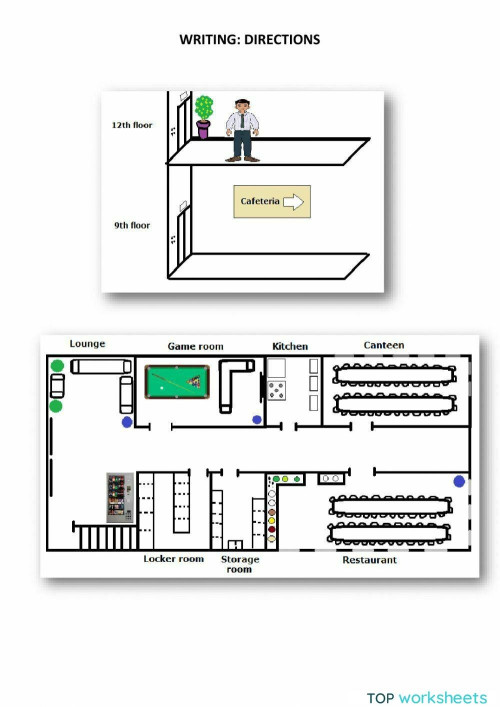 Writing Directions. Interactive worksheet | TopWorksheets