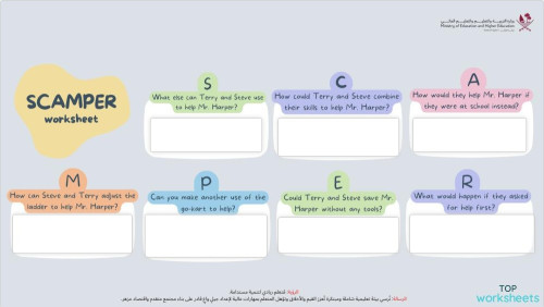 SCAMPER Obj 2. Interactive worksheet | TopWorksheets