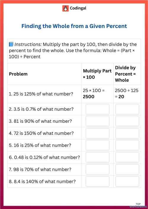 M_G06M05L18_WC02_Finding_the_Whole_from_a_Given_Percent_2. Interactive ...