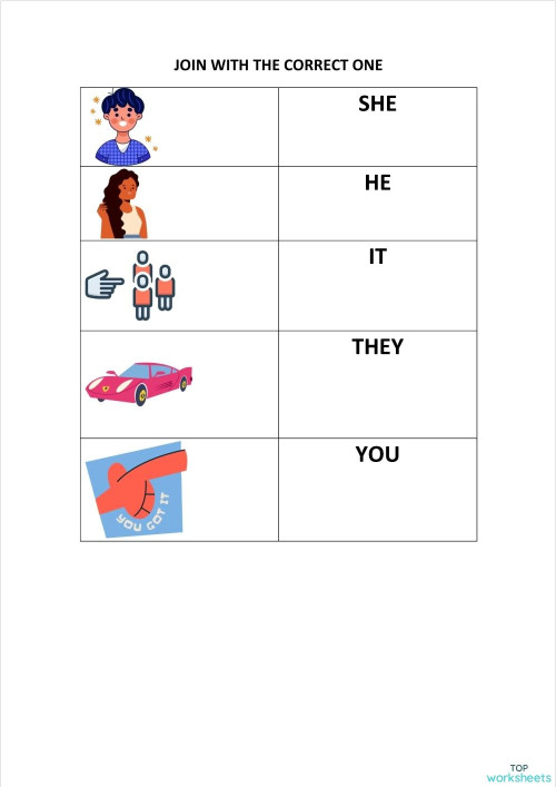 Pronoun: interactive worksheets and online exercises | TopWorksheets