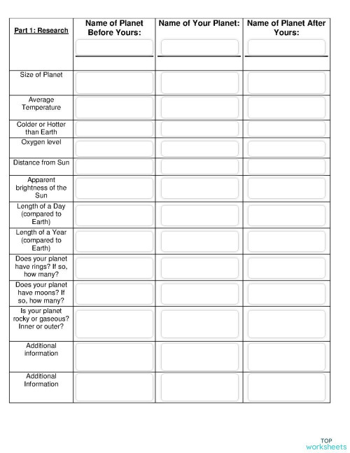 Planet Creation Step 1. Interactive worksheet | TopWorksheets