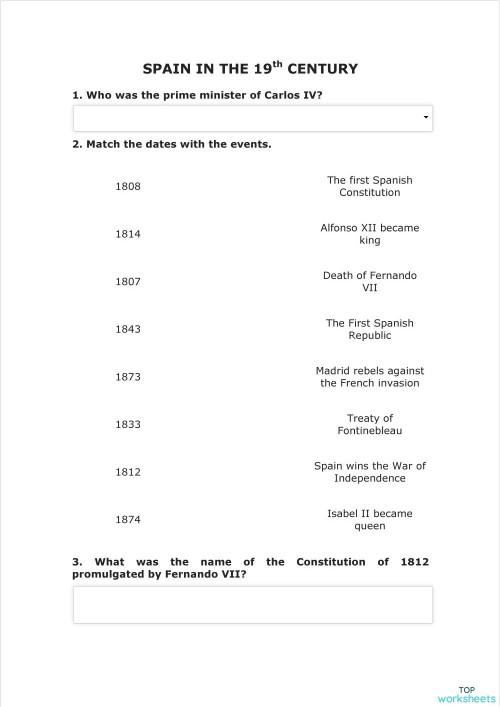 Unit 3. Spain in the 19th century. Interactive worksheet | TopWorksheets