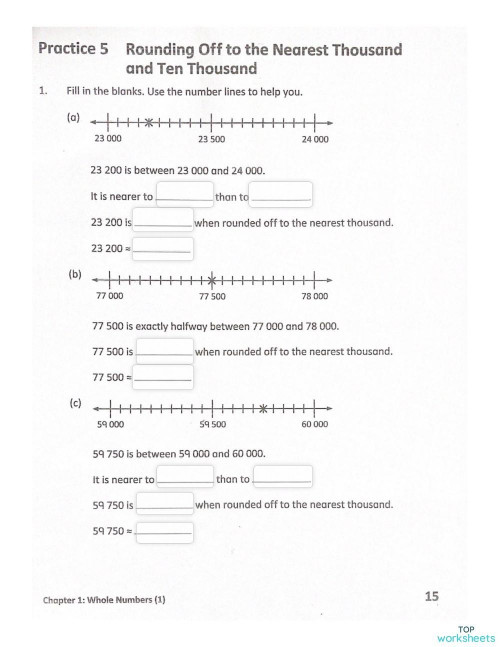 Round Off to the nearest thousand using Number lines. Interactive ...