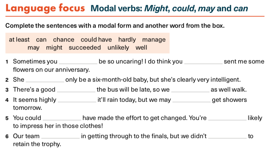 Ready for CAE C1 - Unit 1 review. Interactive worksheet | TopWorksheets