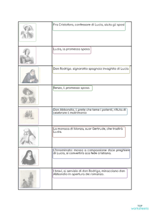 PERSONAGGI PROMESSI SPOSI. Scheda interattiva | TopWorksheets
