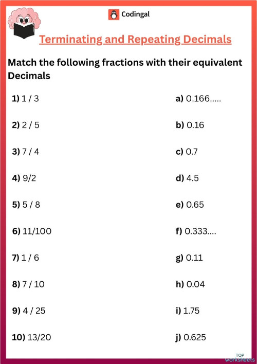 M_G07M10L30_WC01_Terminating and Repeating Decimals_1. Interactive ...