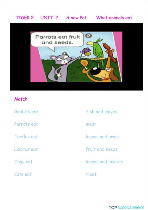 Animals food Tiger 2 Unit 2. Interactive worksheet | TopWorksheets