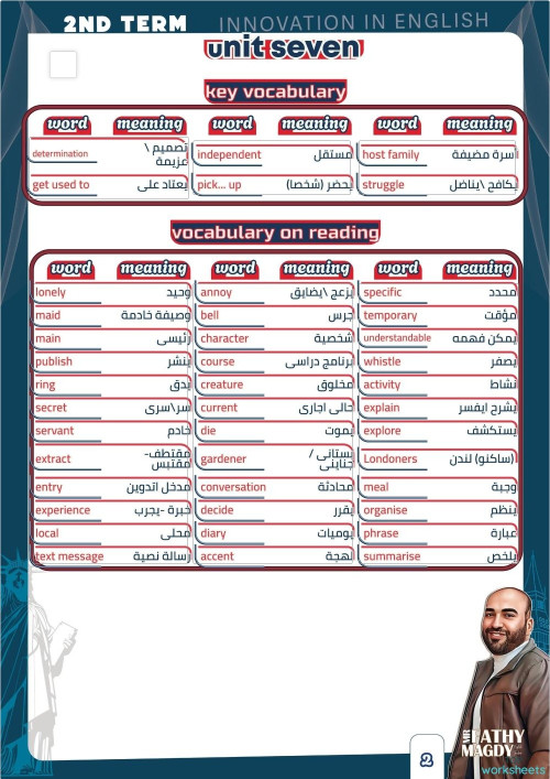 vocab unit 7. Interactive worksheet | TopWorksheets