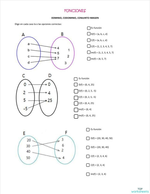 Dominio, codominio, conjunto imagen. Ficha interactiva | TopWorksheets