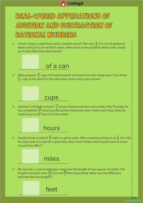 M_G07M06L22_WE01_Real-World_Applications_of_Addition_and_Subtraction_of ...