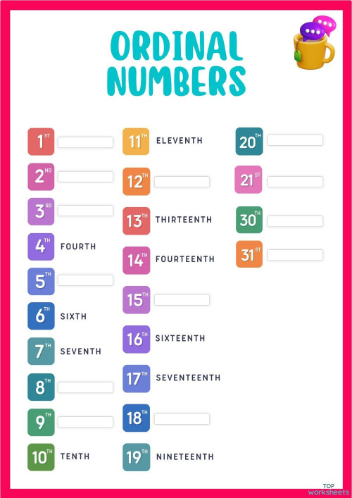 E1 6.1 (V2). Interactive worksheet | TopWorksheets