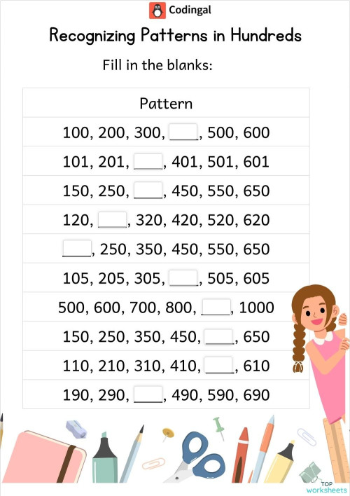 M_G02M01L04_WC03_Comparing and Ordering Numbers. Interactive worksheet ...