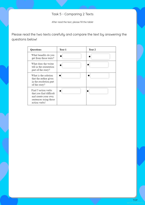 Task 5 - Comparing 2 Texts. Interactive worksheet | TopWorksheets