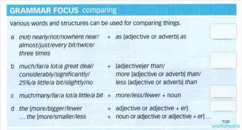 Activity 3a. Interactive worksheet | TopWorksheets
