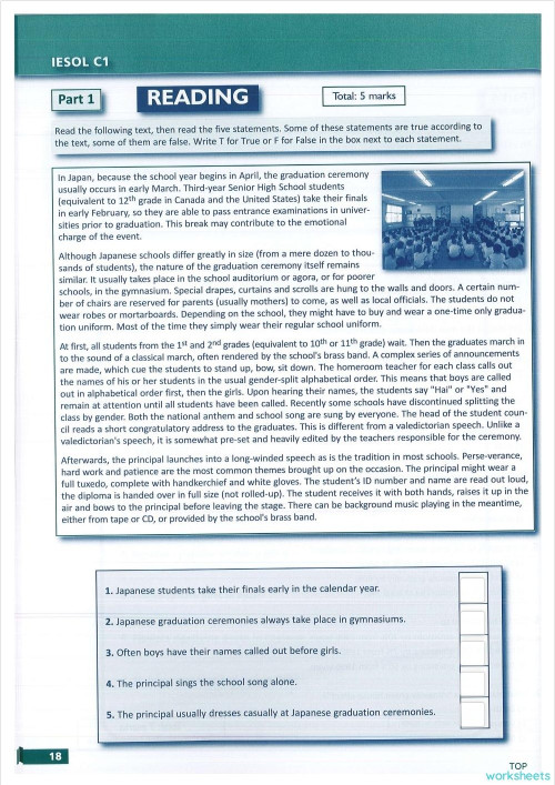 LanguageCert C1 Reading Parts 1 and 2 T2. Interactive worksheet ...