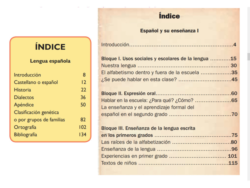 Índices, títulos y subtítulos. Ficha interactiva | TopWorksheets