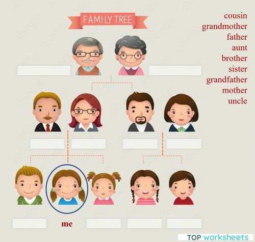 U3, L1, Family Tree. Interactive worksheet | TopWorksheets