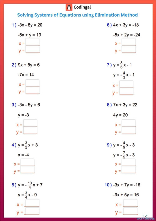 M_G08M10L26_WE01_Solving_Systems_of_Equations_(Elimination)_5 ...
