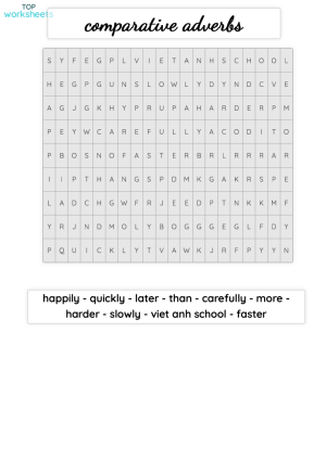 comparative adverbs. Interactive worksheet | TopWorksheets