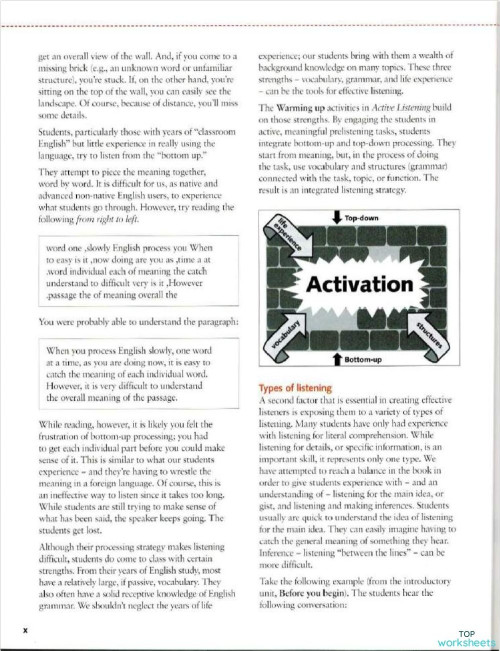 Active listening+1-1-2. Interactive worksheet | TopWorksheets