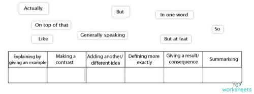 Matching activity linking words. Interactive worksheet | TopWorksheets
