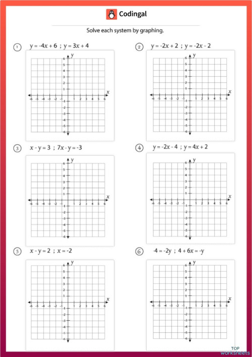 M_G08T03_WA01_Solving_Linear_Equations_with_Decimals. Interactive worksheet | TopWorksheets