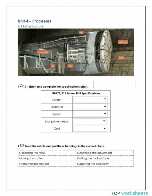 Revision of Technical English 2 Unit 4.1 Infrastucture. Interactive ...