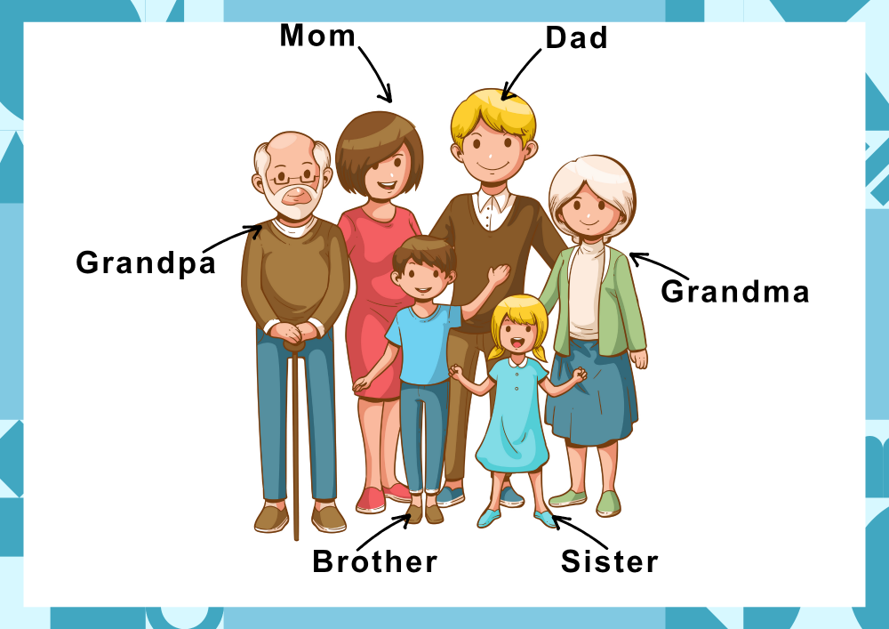 Study Guide - 3rd Grade. Interactive worksheet | TopWorksheets