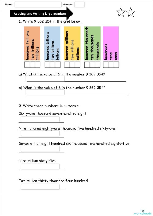 Counting & Recognizing Numbers. Interactive worksheet | TopWorksheets