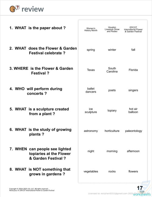 A birthday party. Interactive worksheet | TopWorksheets