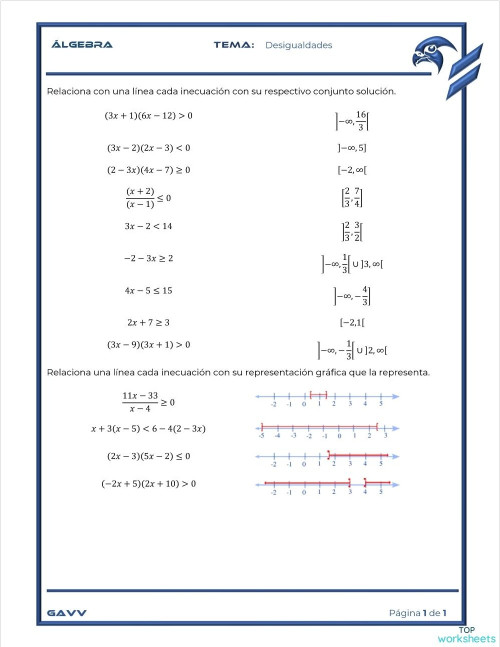 Algebra - Desigualdades. Ficha interactiva | TopWorksheets