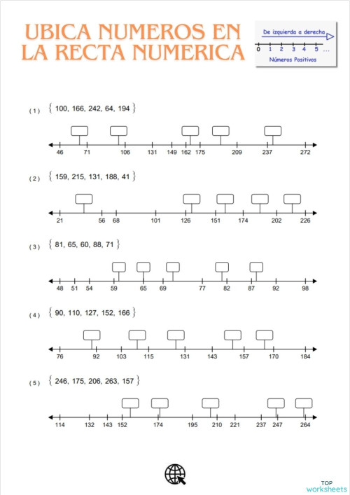 Ubicar nùmeros en la recta numèrica 01. Ficha interactiva | TopWorksheets