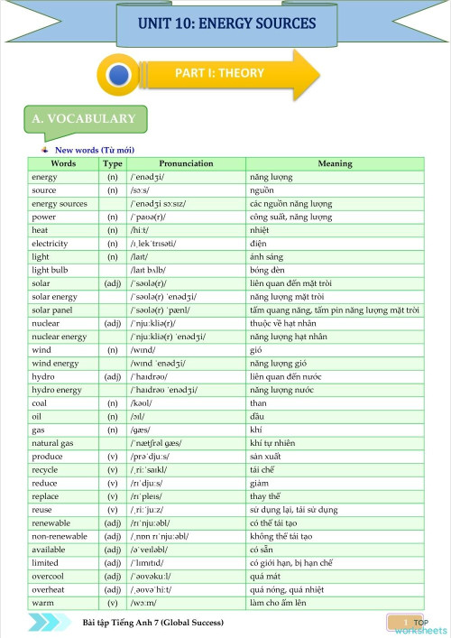 Global success 7: Unit 10.3: Energy sources (Reading). Interactive worksheet | TopWorksheets
