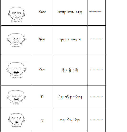 ཆོས་རྒྱུགས།. Interactive worksheet | TopWorksheets