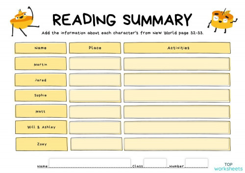 Worksheet 11 Reading summary. Interactive worksheet | TopWorksheets