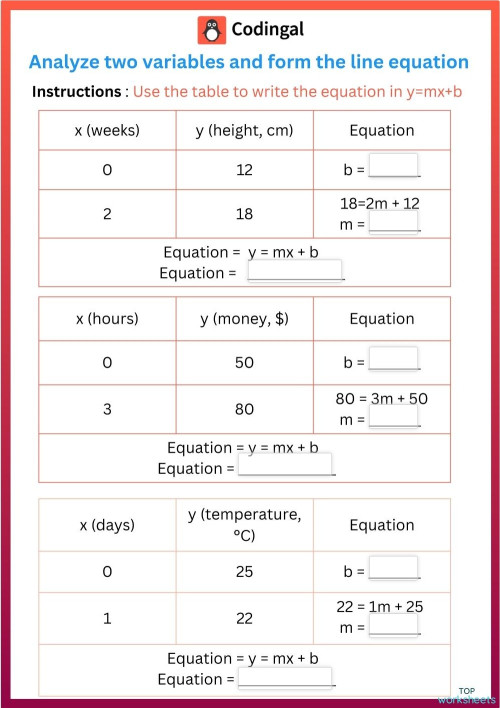 M_G08M21L65_WA01_Interpreting_Slope_and_Intercept_of_Linear_Models_. Interactive worksheet ...
