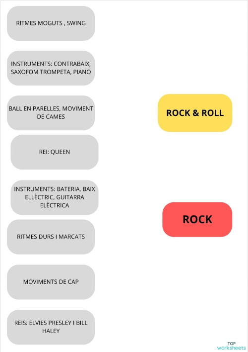 ROCK VS ROCK & ROLL. Fitxa interactiva | TopWorksheets