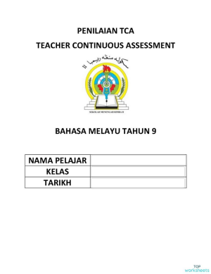 MOHD KHAIRUL AZIMAN HAJI AWG BAKAR Cikgu Khairul Aziman's public page ...