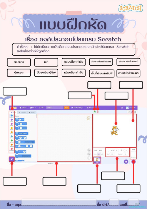 เเบบฝึกหัด เรื่อง องค์ประกอบโปรเเกรม Scratch ใบงานเชิงโต้ตอบ | TopWorksheets
