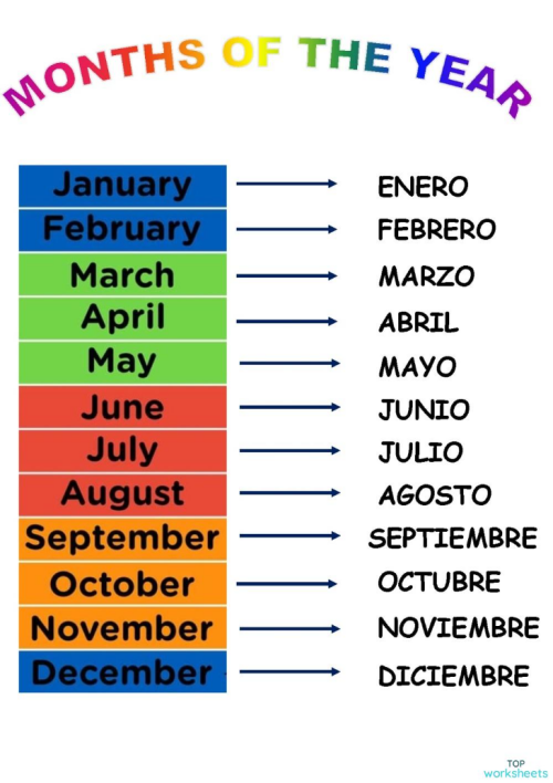 months of the yearr. Ficha interactiva | TopWorksheets