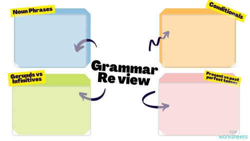 Grammar Review - Oct. 08. Interactive worksheet | TopWorksheets