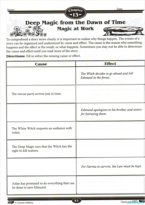 Cause and Effect: The Lion the Witch and the Wardrobe. Interactive ...