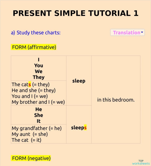 Present simple tutorial 1. Interactive worksheet | TopWorksheets