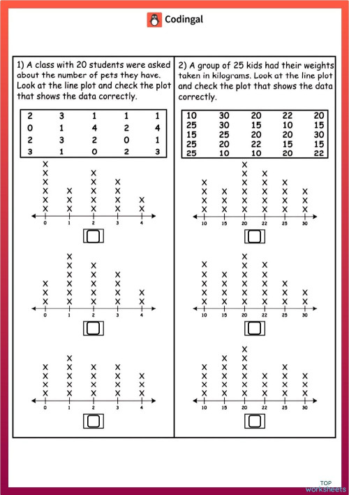 Codingal's public page | TopWorksheets