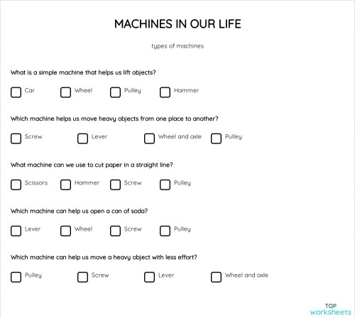 MACHINES IN OUR LIFE. Ficha interactiva | TopWorksheets