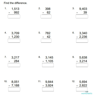 Subtraction with Regrouping. Interactive worksheet | TopWorksheets