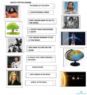 SUNITA IN SPACE. Interactive worksheet | TopWorksheets