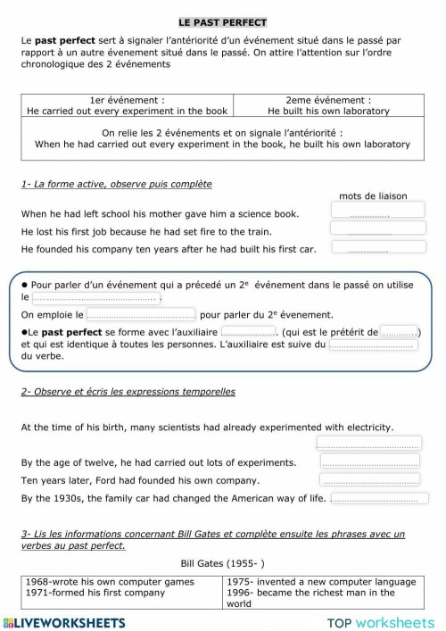 Past perfect. Interactive worksheet | TopWorksheets